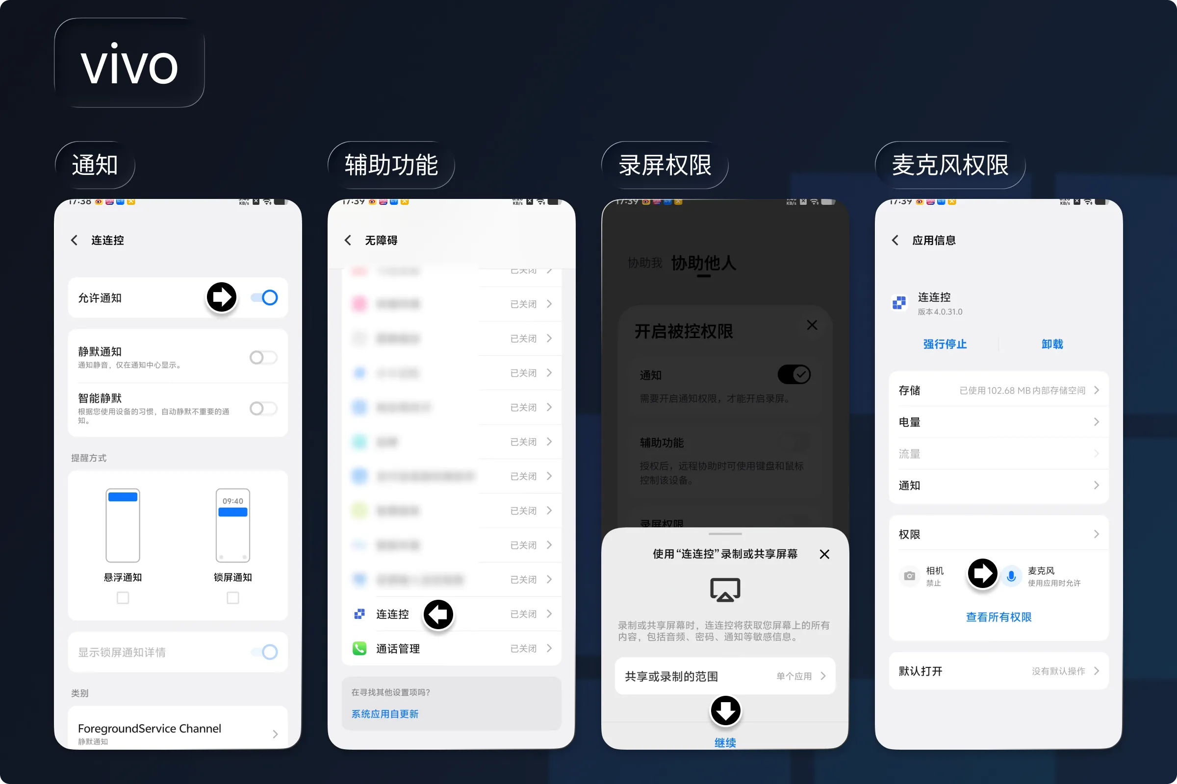 Remote control Android devices